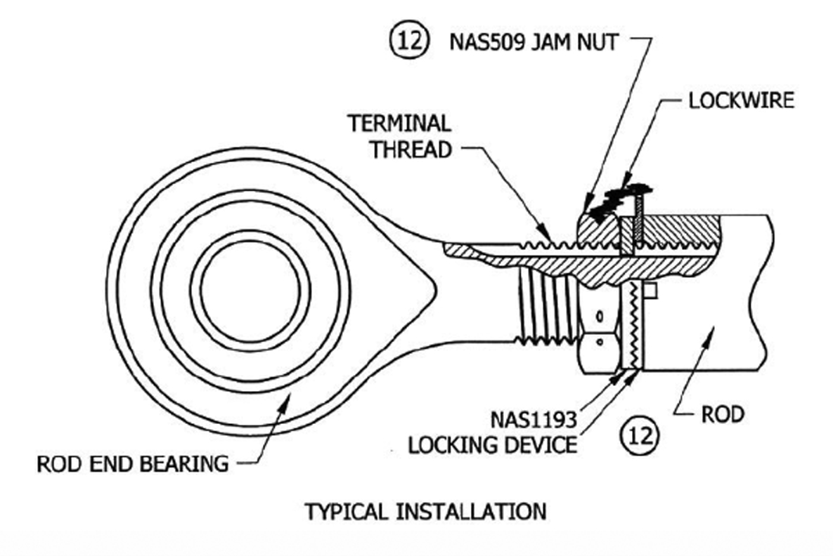 AEROSPACE LOCKING DEVICES